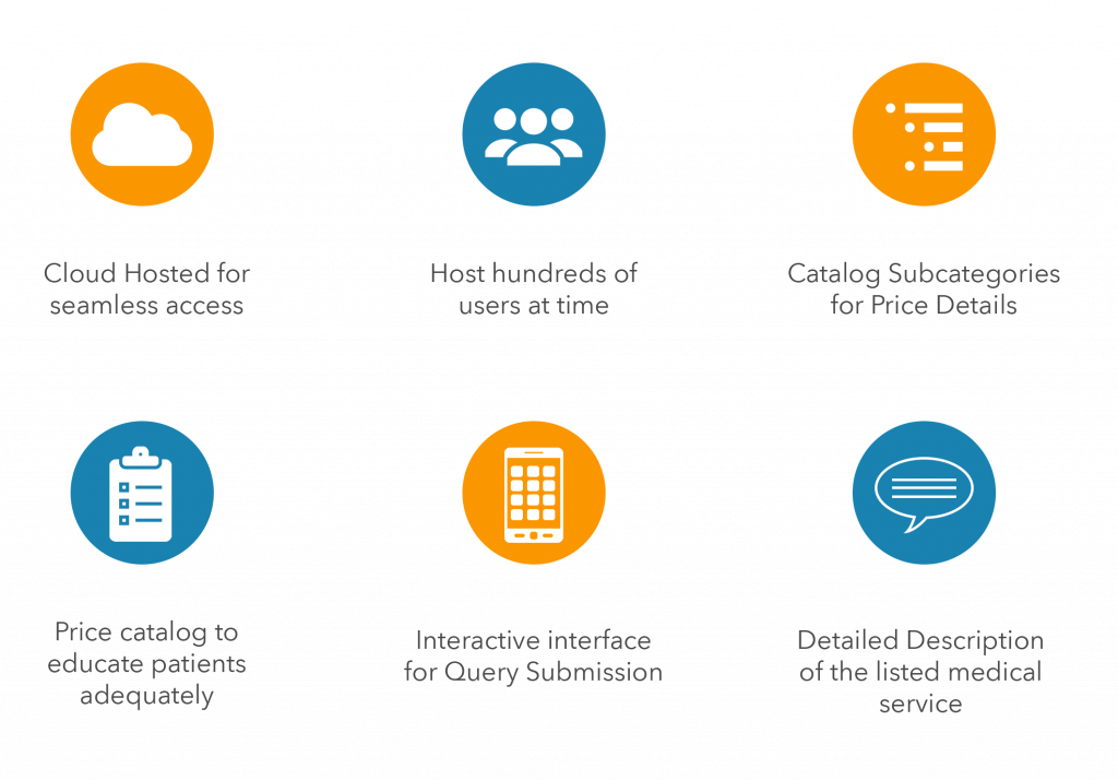The hospital price transparency rule and its future implications