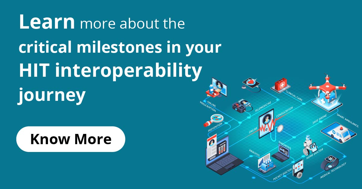 Simplified CMS Interoperability Roadmap for 2025