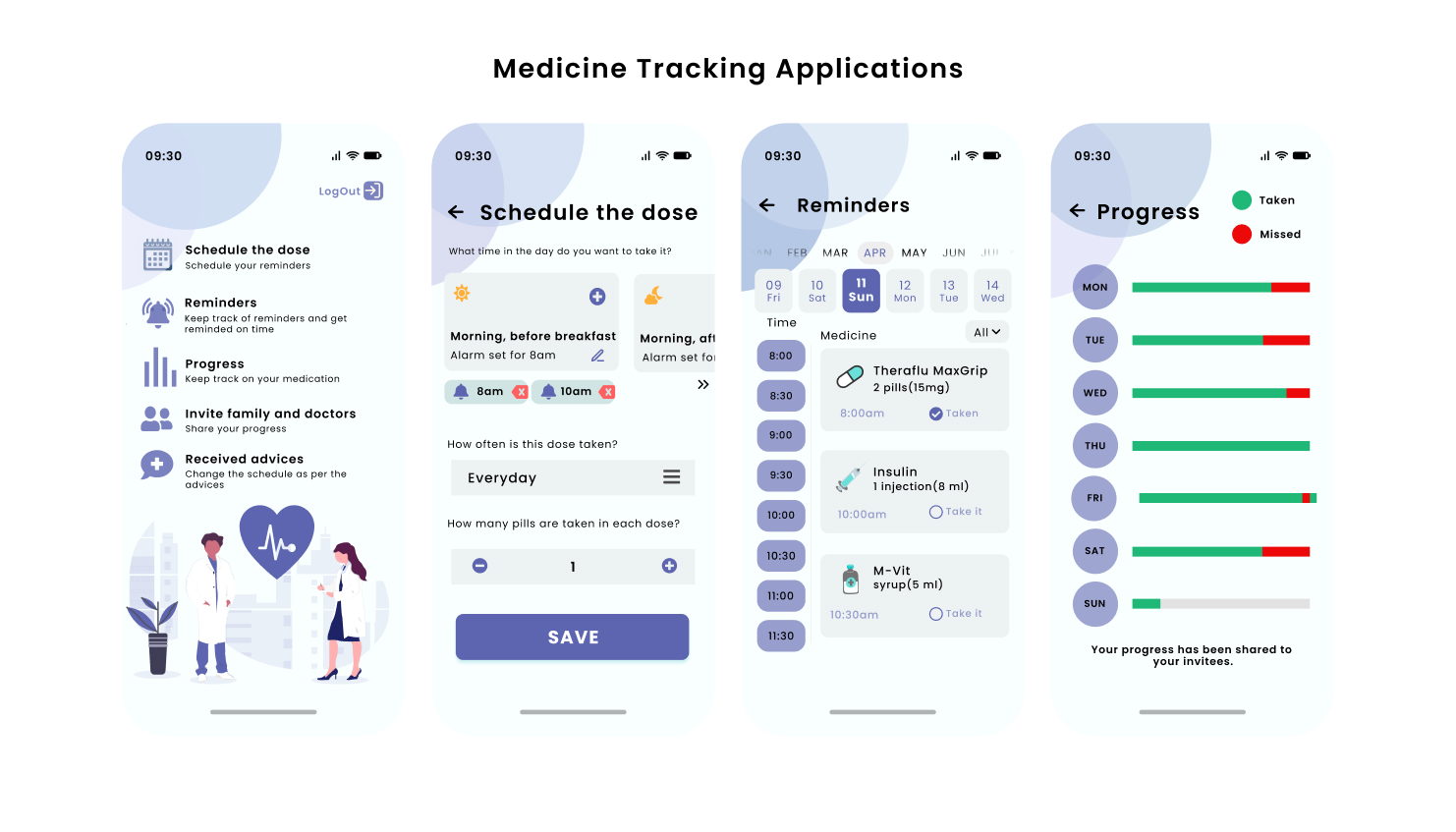 Medication tracking app for enhancing healthcare outcomes.